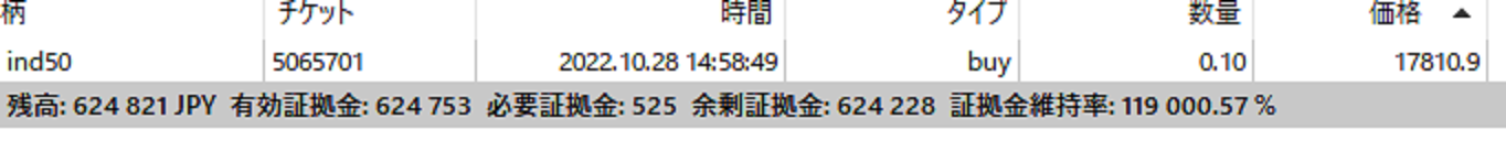 インド株価指数CFDについて